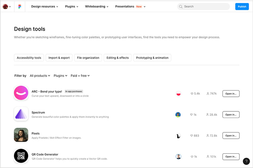 Comparing Canva and Figma